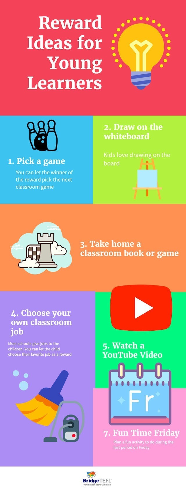 How to Teach Kids English: Everything You Need to Know About ESL for ...