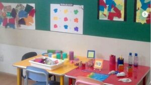 10 Fun Ways to Use Realia in Your ESL Classroom – BridgeUniverse – TEFL ...